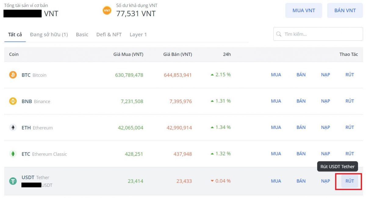 Transaction ID (TxID) là gì? Cách tra cứu TxID trên blockchain - Fiahub