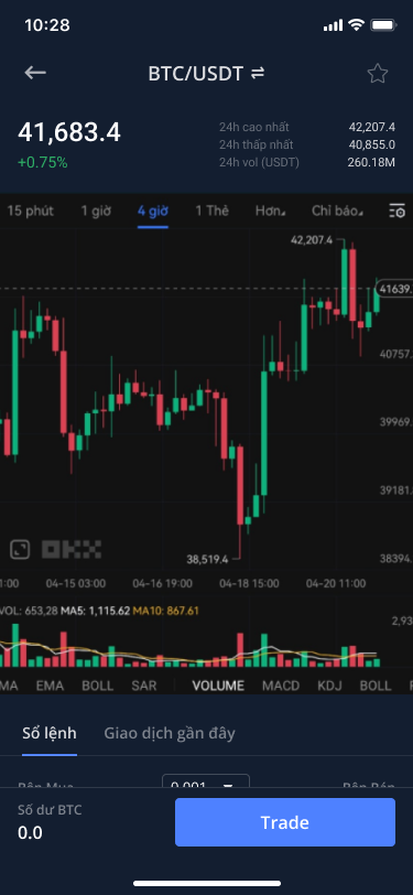 Hướng dẫn sử dụng Fiahub Pro trên app - Fiahub