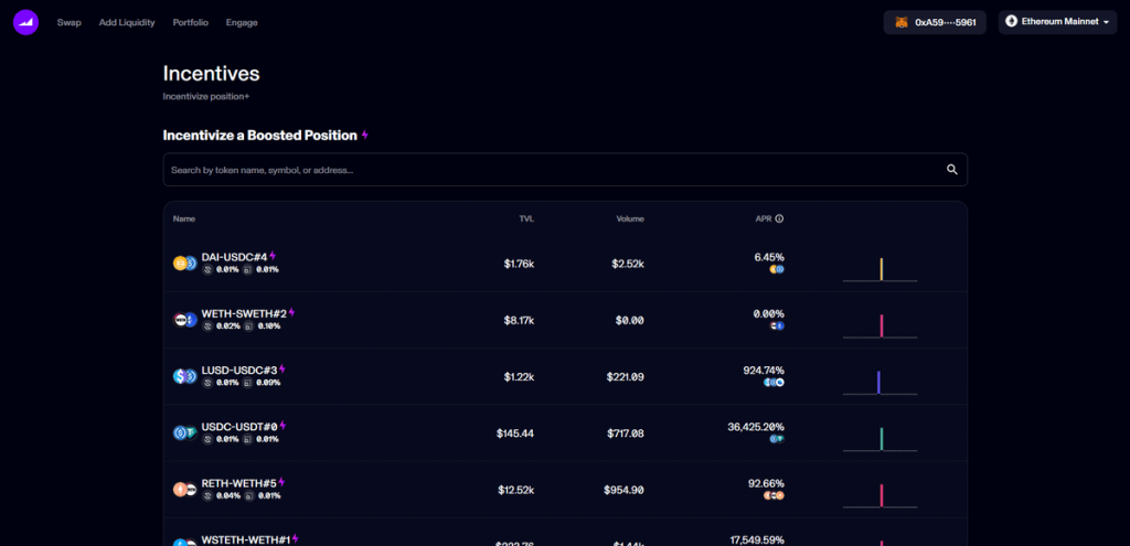 Maverick Protocol là gì? Tổng quan MAV token - Fiahub